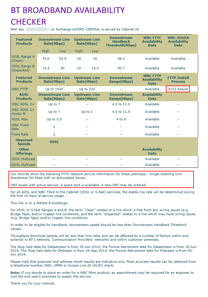 FTTP Install Process :: Fibre Broadband :: think broadband